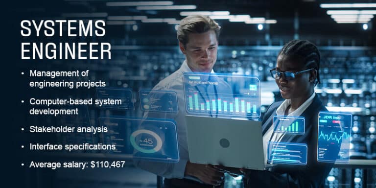 Key Differences Between Software Engineer vs. Systems Engineer